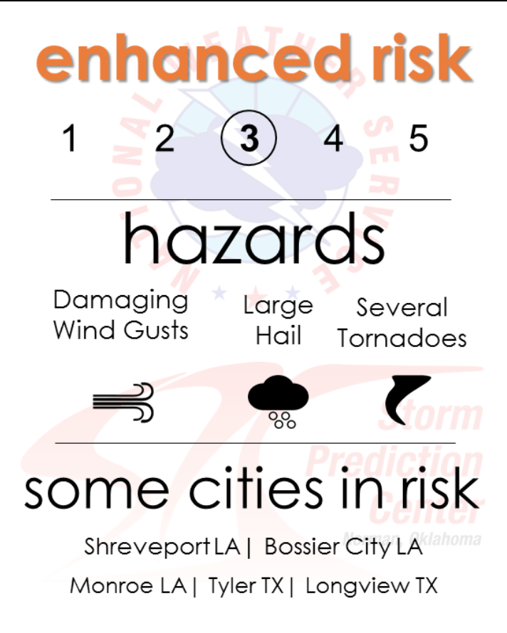 SATURDAY: Enhanced Severe Weather Risk, Winds, Hail, Tornadoes, All ...