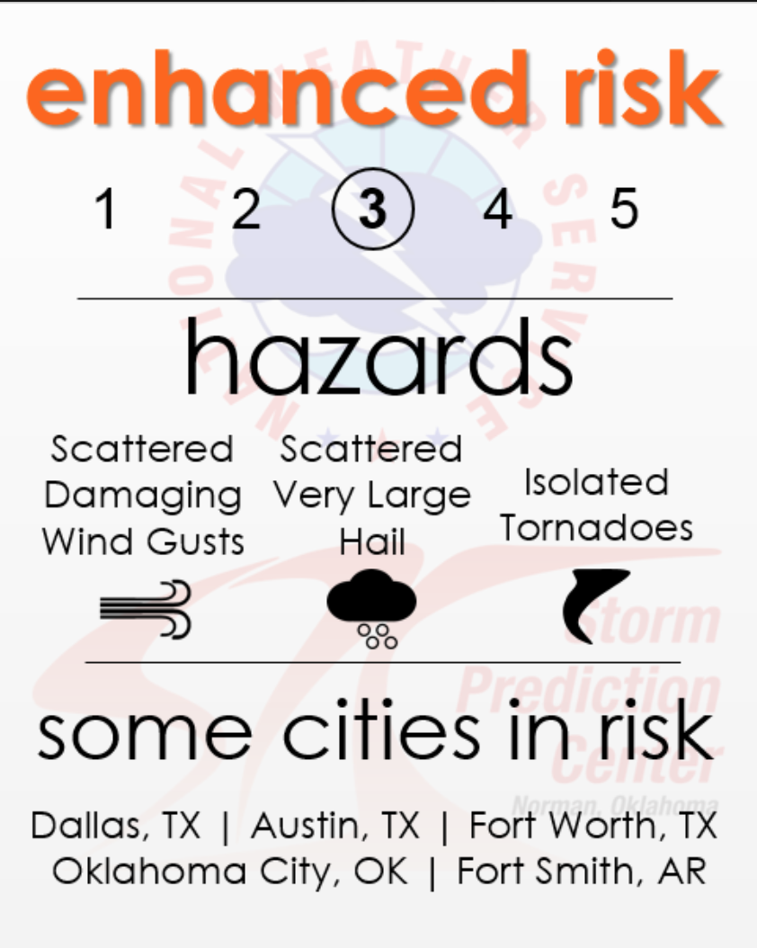 WEDNESDAY & THURSDAY ENHANCED SEVERE WEATHER RISK: Enhanced (3/5) Risk ...