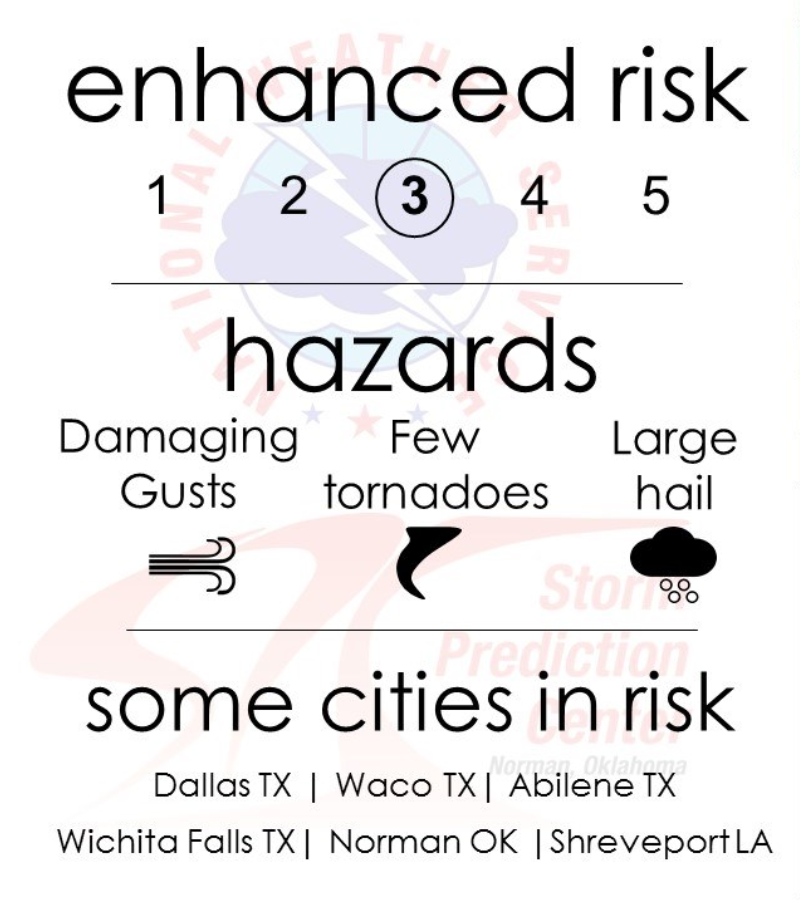 ENHANCED SEVERE WEATHER RISK: Enhanced (3/5) Risk For Large Hail ...