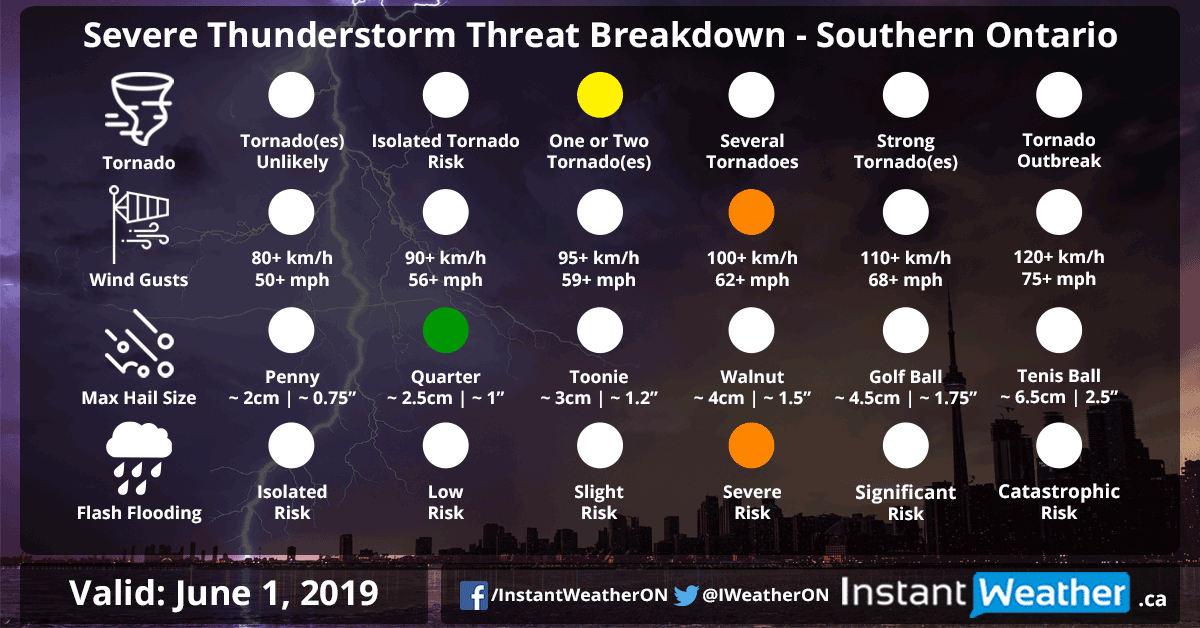 Risk of Severe Thunderstorms Throughout Southwestern Ontario and Around ...