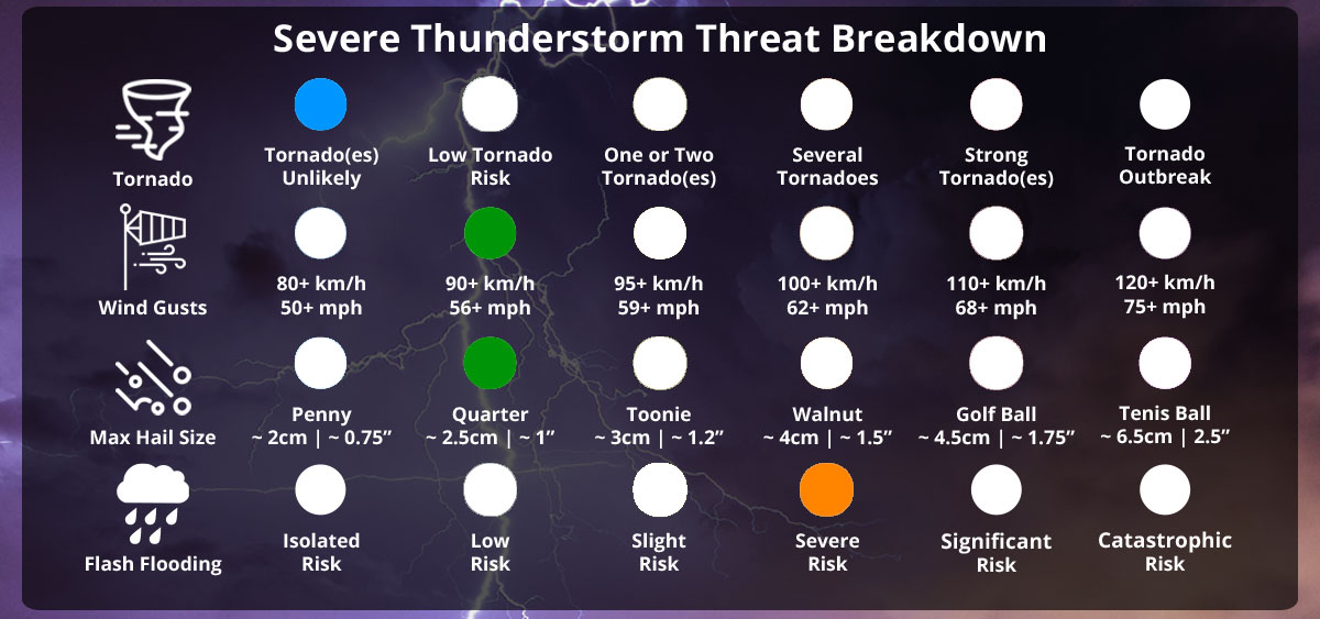 MON, AUG 12, 2019: Slight Chance For Very Isolated Severe Thunderstorms ...