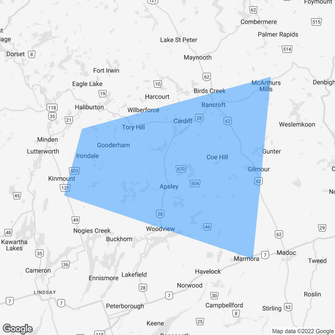 Minor Rotation & Wind